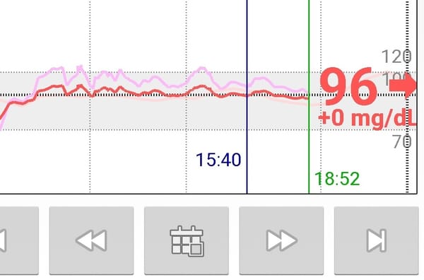 How to use Abbott's Freestyle Libre Pro